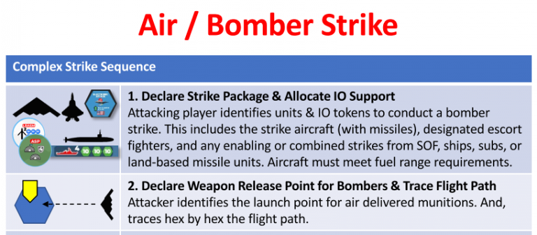 The Operational Wargame Series: The best game not in stores now - No ...