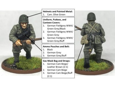 Painting World War Two Italians - No Dice No Glory