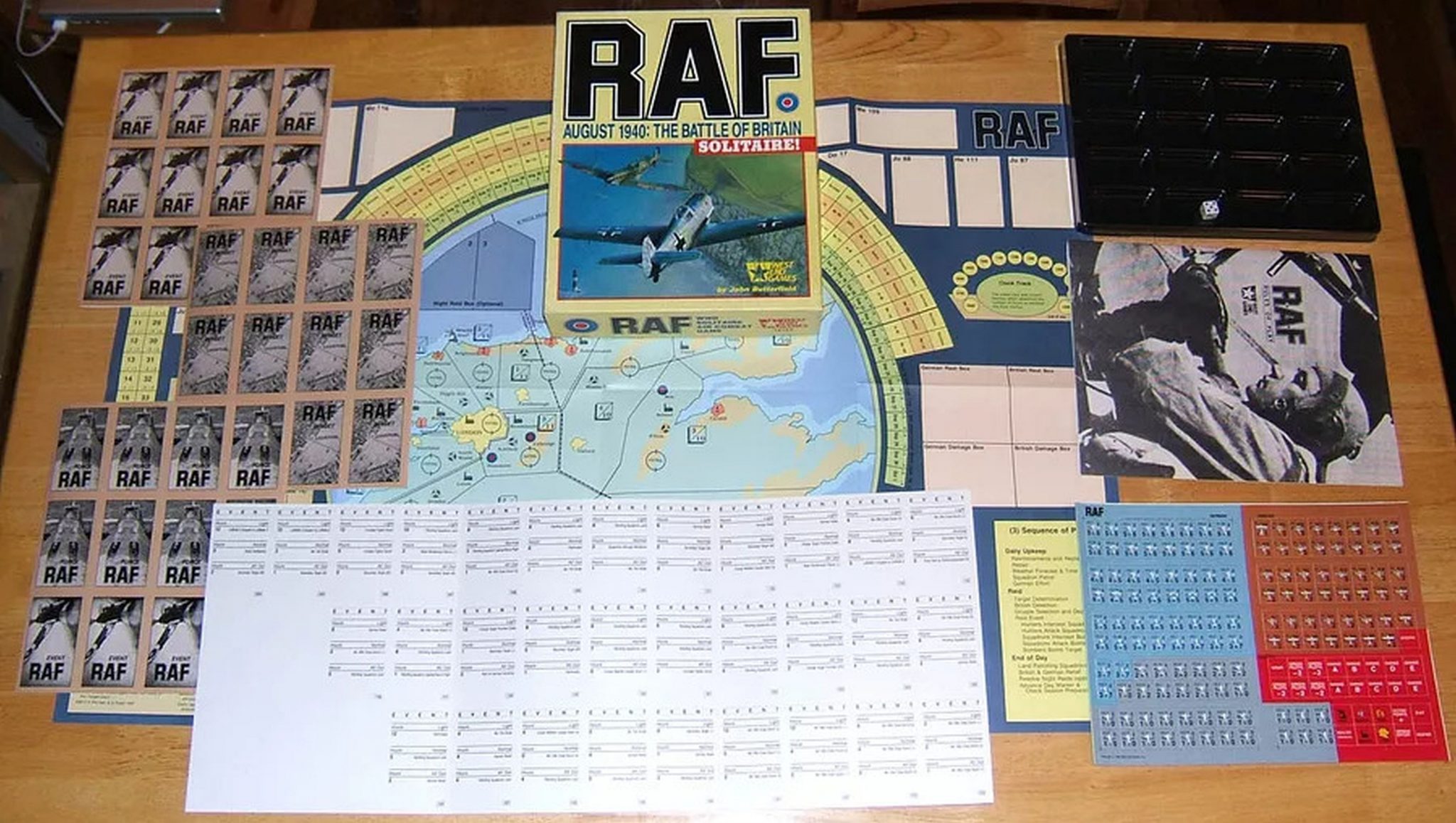 A Retrospective of RAF - No Dice No Glory